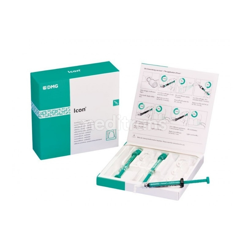 Icon Vestibular Starter Kit - e-meditrans.pl